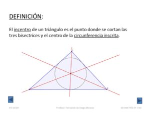 Definición de Incentro » Qué es, Significado y Concepto