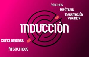 Definición de Inducción » Qué es, Significado y Concepto