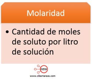 Definición de Molaridad » Qué es, Significado y Concepto