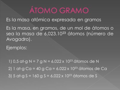 Definición de Átomo gramo » Qué es, Significado y Concepto