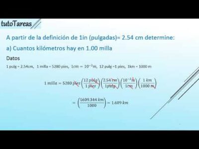 Definición de In » Qué es, Significado y Concepto